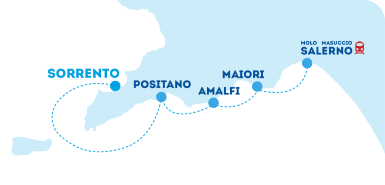 Hydrofoils to Sorrento from Salerno and Amalfi Coast - Alicost Spa